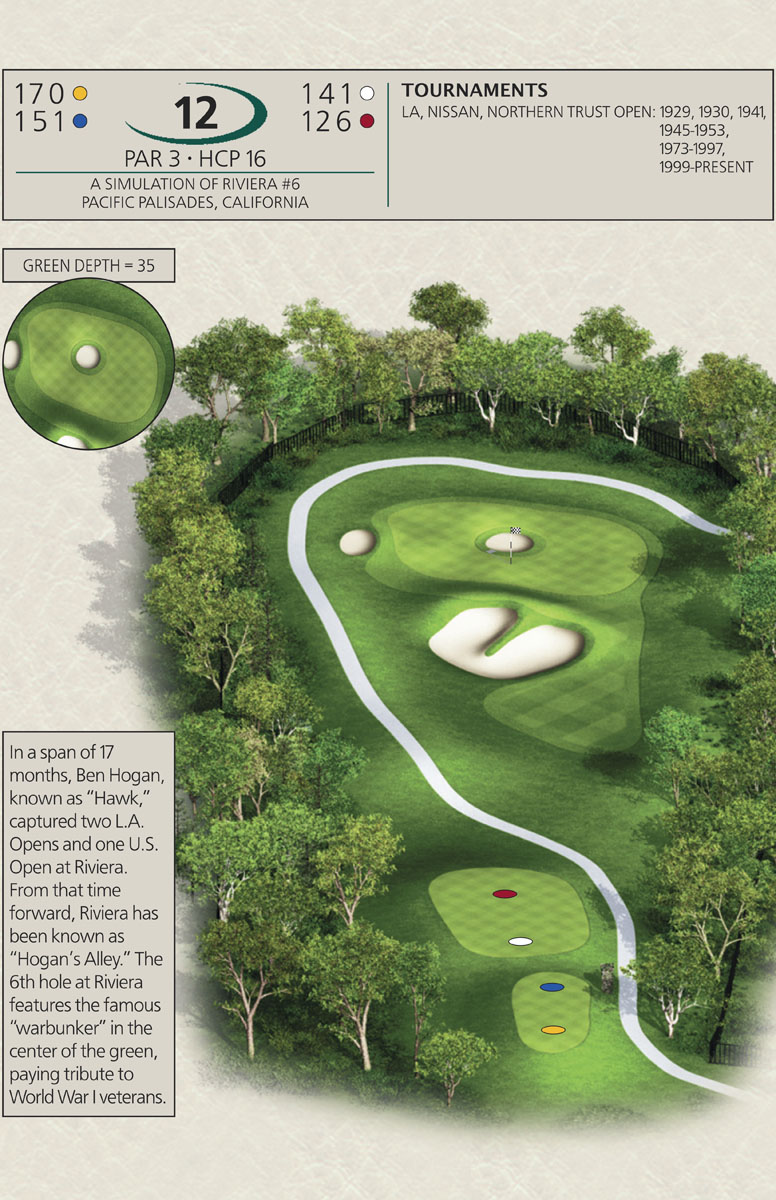 Course Tour - Tour 18 Dallas