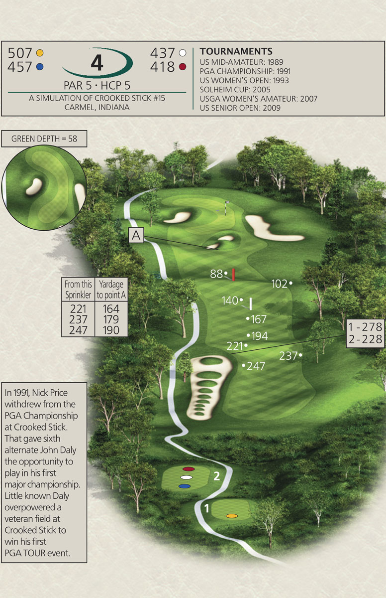 Course Tour - Tour 18 Dallas