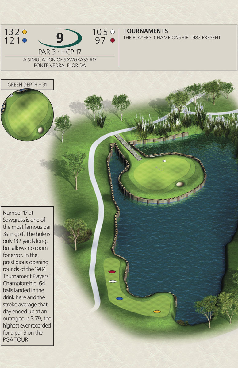 Course Tour - Tour 18 Dallas